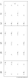 Discover The 8 Most Common Rhythms in Music