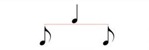 Discover Note Durations: How Long Do Notes Last?