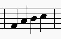 Discover Note Durations: How Long Do Notes Last?
