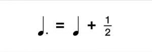 Discover How Many beats are in Dotted Notes