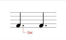 Discover How Many beats are in Dotted Notes