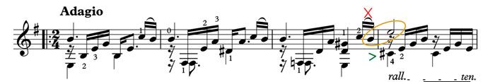 Classical Guitar Phrasing Tool: The Springboard Technique