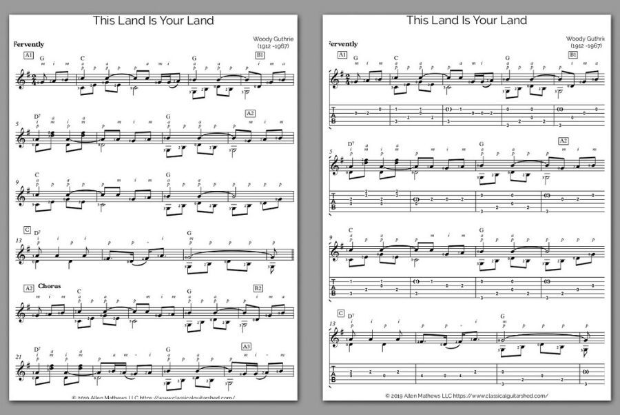 [Free Guitar Music] Woody Guthrie - This Land is Your