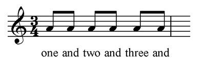 Improve your Rhythm by Clapping and Counting
