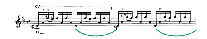 Discover How to use Musical Upbeats in your pieces